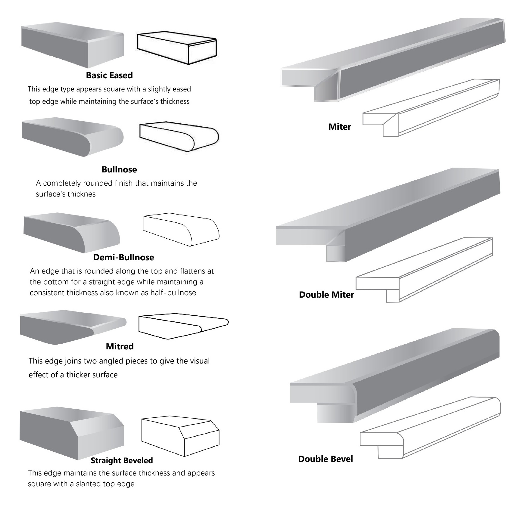 Engineered Quartz Classic Series F7001 Arctic for Countertops , Vanity ...